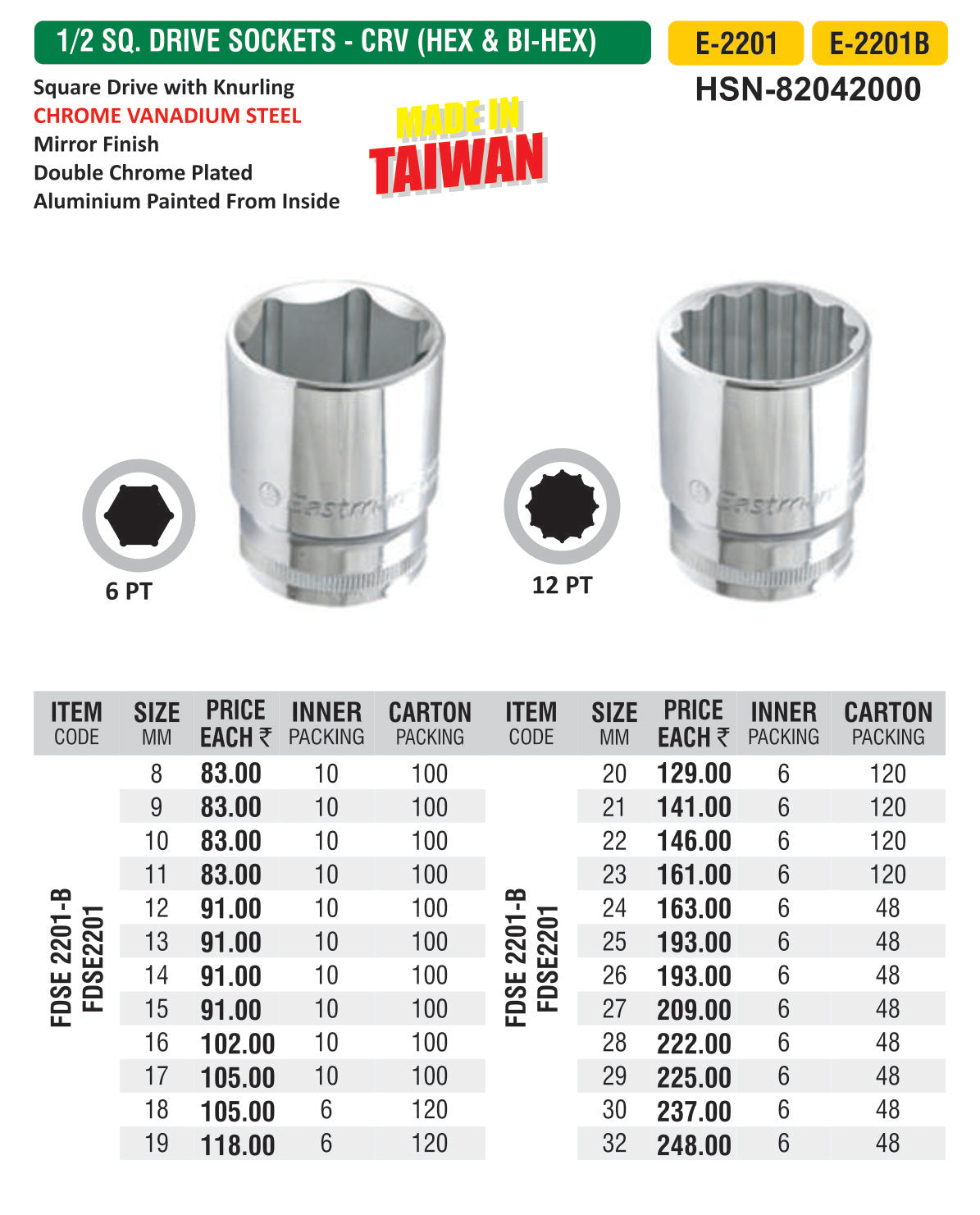EASTMAN 1/2 INCH SQUARE | DRIVE SOCKET | HEX BI-HEX Pack of 5 | E-2201 ...